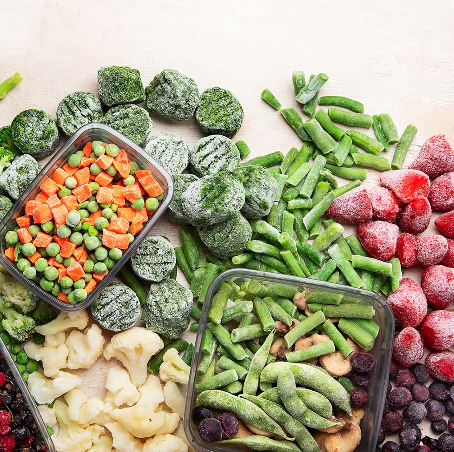 Produits Surgelés 2025 - 2029 | Marché actif | 2024 - 2029